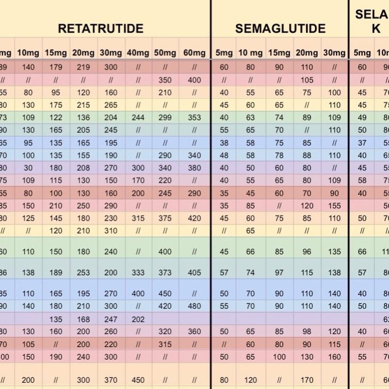 Ebook Template Tracker - Etsy