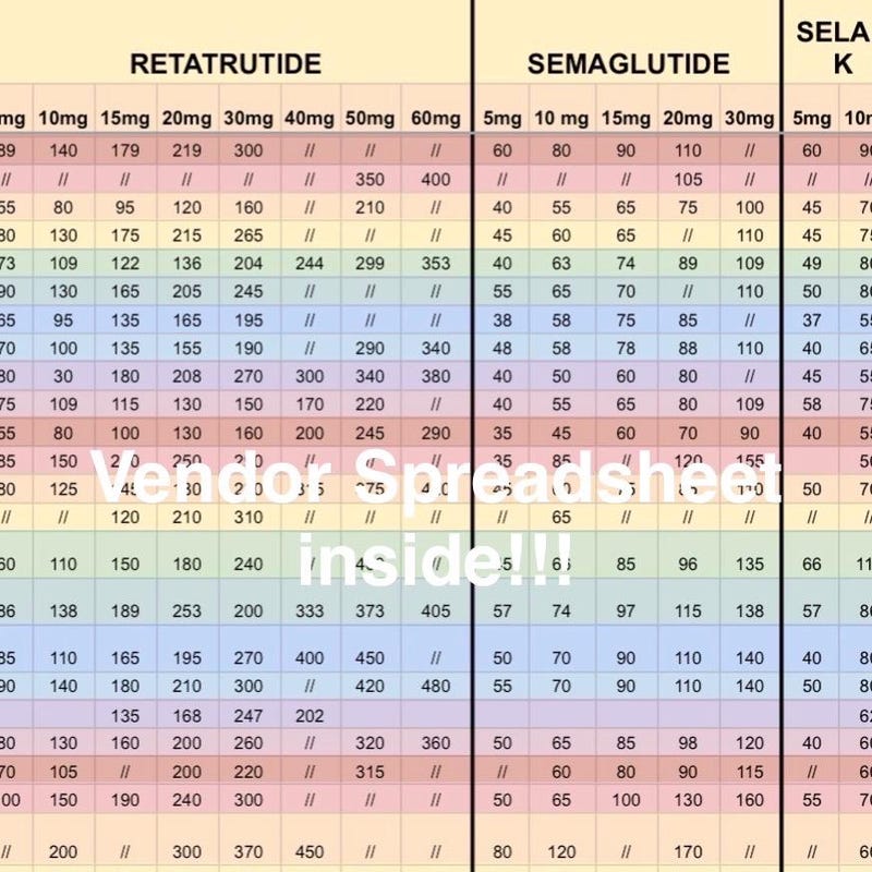 Vendor Market Spreadsheet - Etsy