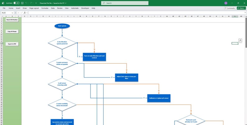 Automate Process Flowchart Creation | Flowchart Maker | Excel Template ...