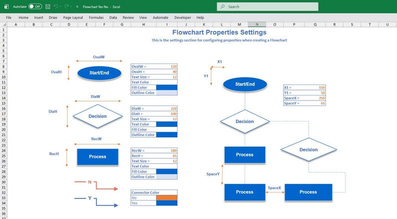 Automate Process Flowchart Creation | Flowchart Maker | Excel Template | Workflow Diagram - Etsy
