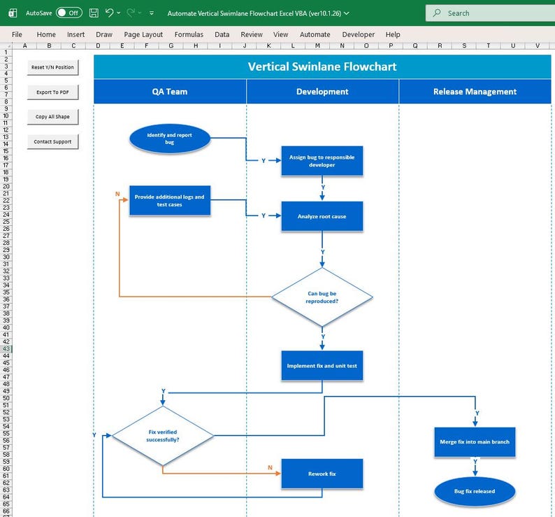 Automated Swimlane Flowchart Creator | Excel Template | Swimlane Diagram - Etsy