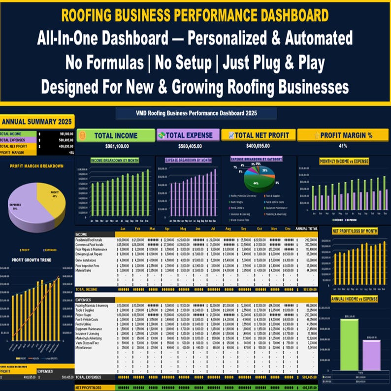 Roofing Income & Expense Spreadsheet Dashboard - Etsy
