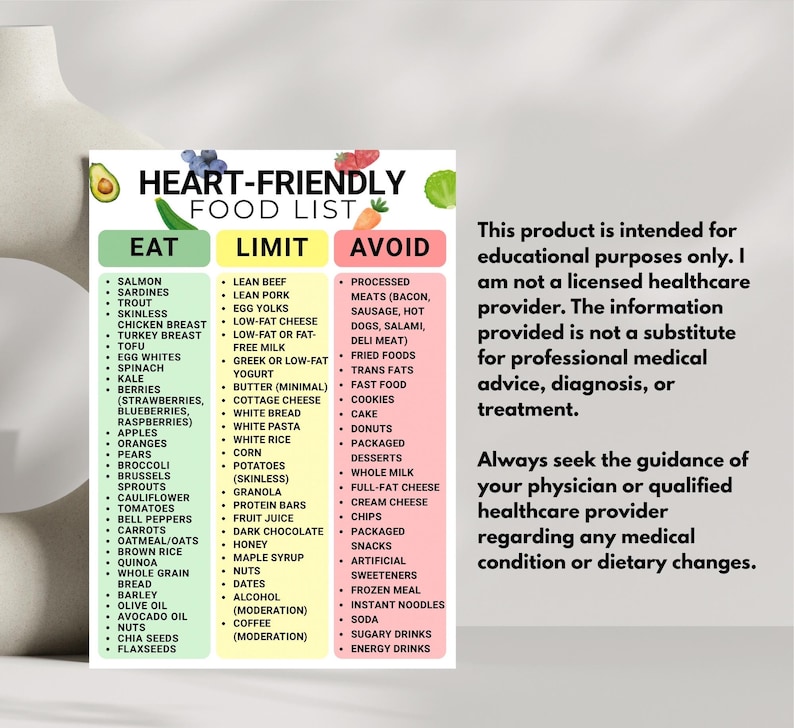 Heart-friendly Food List Printable | Low Cholesterol Diet Food Chart ...