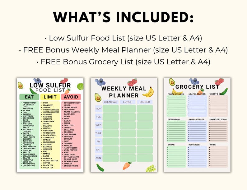 Low Sulfur Food List Printable PDF | Low Sulfur Food Chart | Sulfur ...