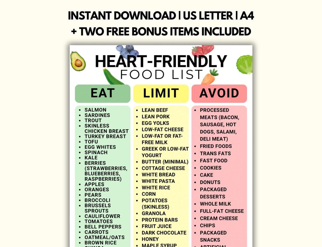 Heart-friendly Food List Printable | Low Cholesterol Diet Food Chart ...