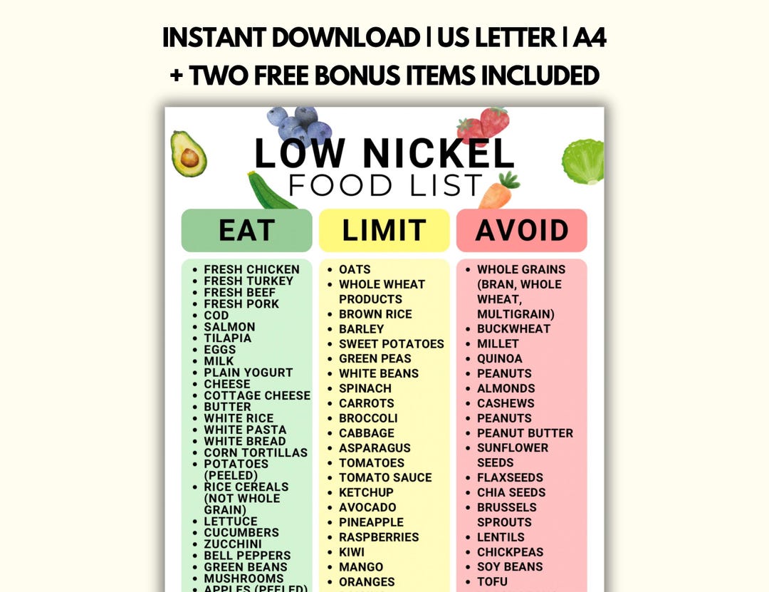 Low Nickel Food List Printable PDF | Low Nickel Food Chart | Nickel ...