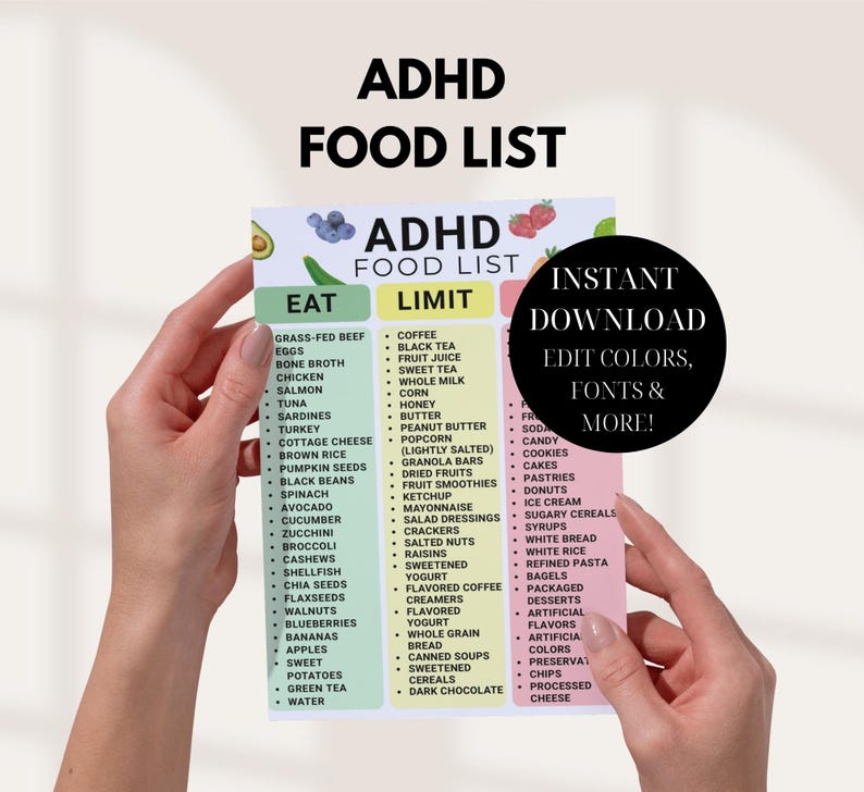 ADHD Diet Food List Printable | ADHD Food Chart | Adhd-sensitive ...