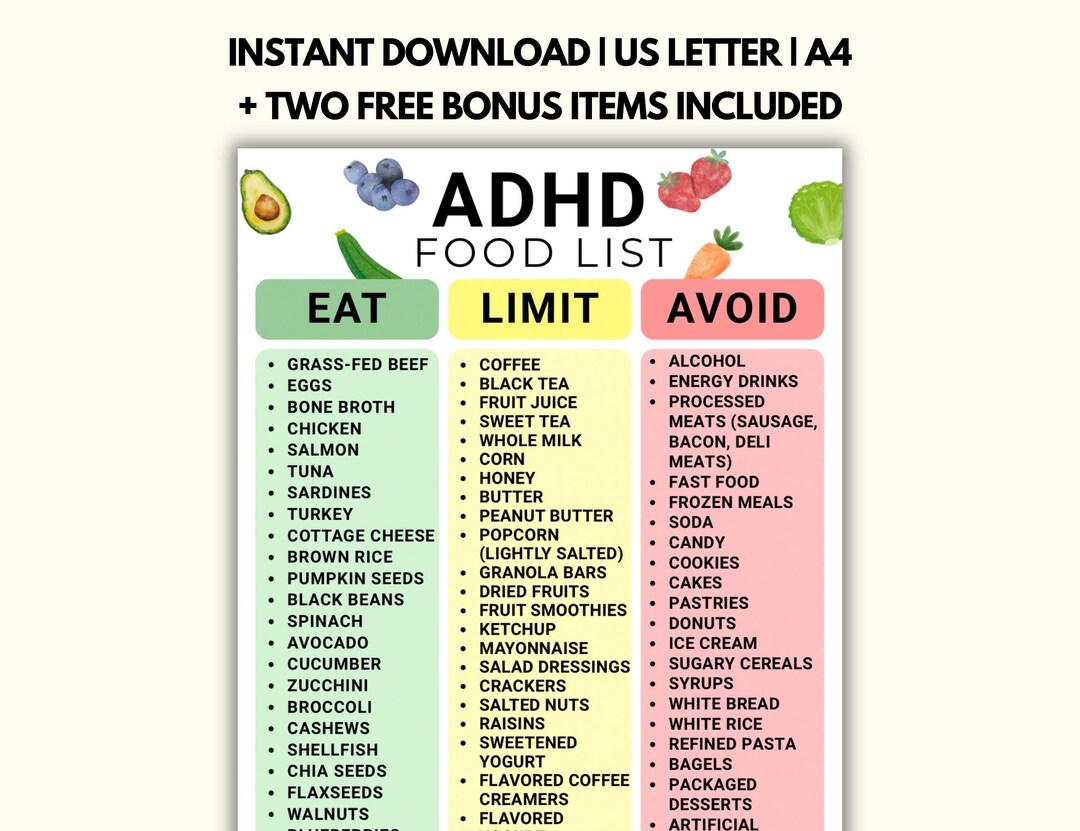 ADHD Diet Food List Printable | ADHD Food Chart | Adhd-sensitive ...