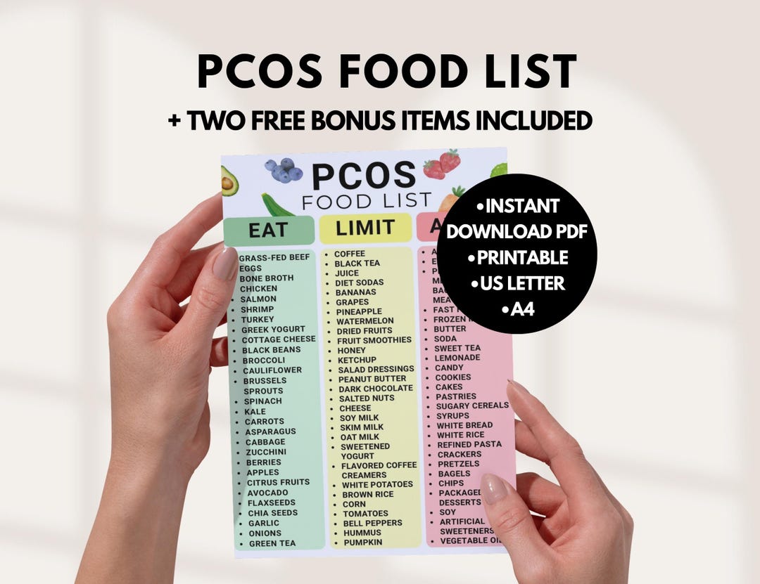 PCOS Diet Food List Printable | Hormonausgleichende Lebensmittelliste ...