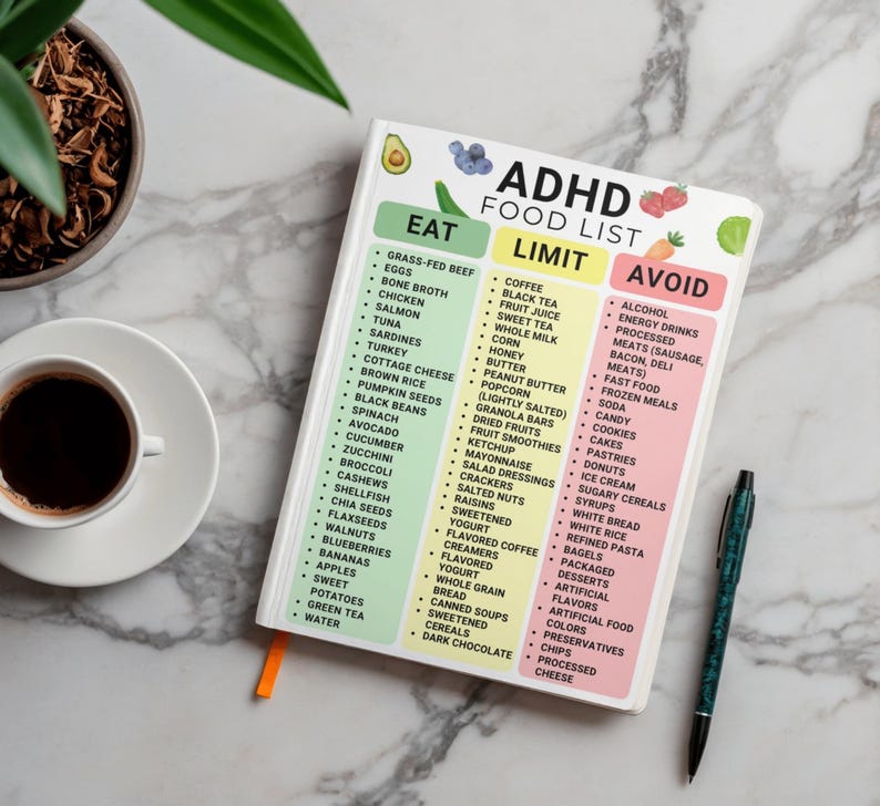 ADHD Diet Food List Printable | ADHD Food Chart | Adhd-sensitive ...