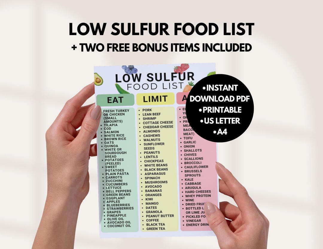 Low Sulfur Food List Printable PDF | Low Sulfur Food Chart | Sulfur ...