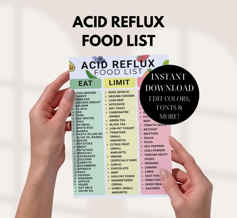Acid Reflux Food List Printable | GERD Diet Food Chart | Gastritis ...
