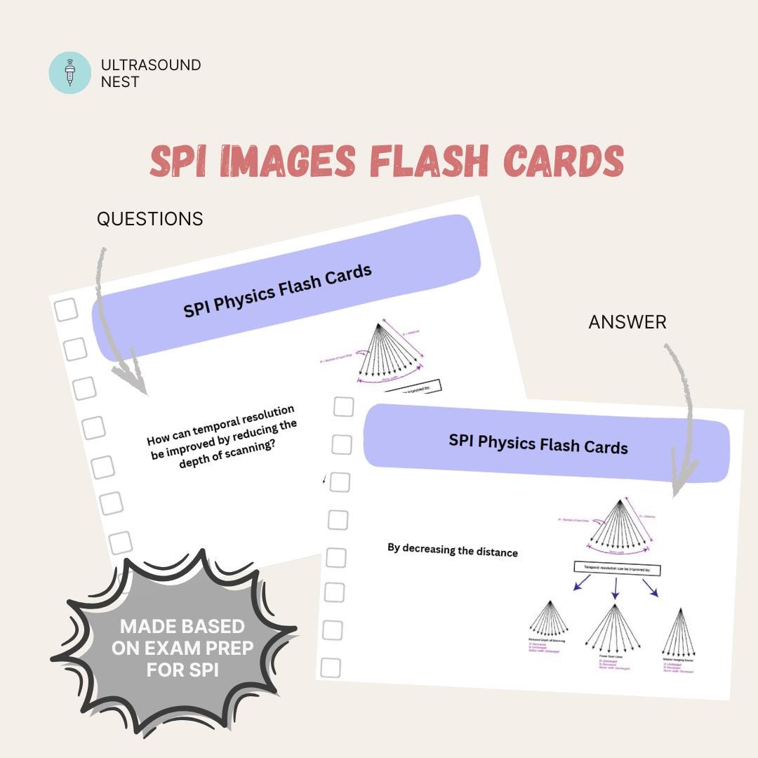 Ultrasound Physics SPI Images Flash Cards (PDF) - Etsy