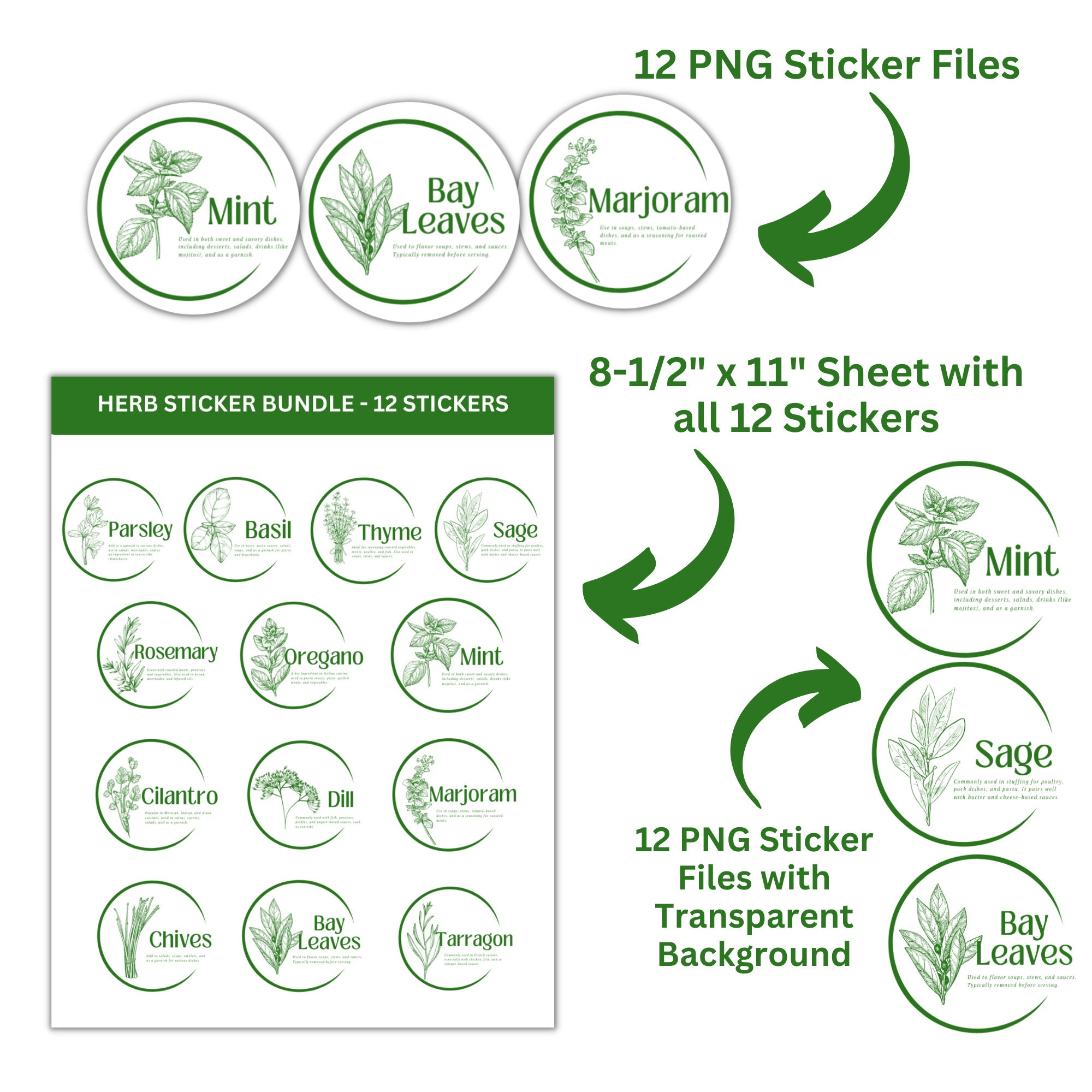 Printable Stickers Herb Jar Labels Digital Herb Stickers Printable ...