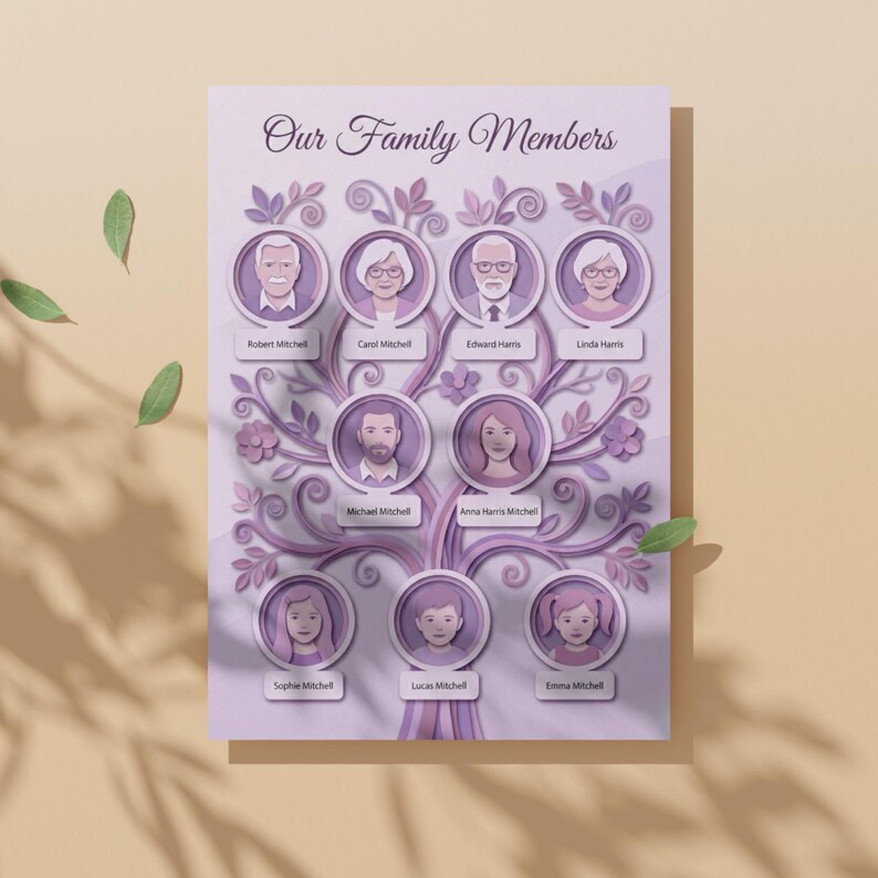 Personalized Member of 9 Family Tree | Custom Family Gift | Unique Wall ...