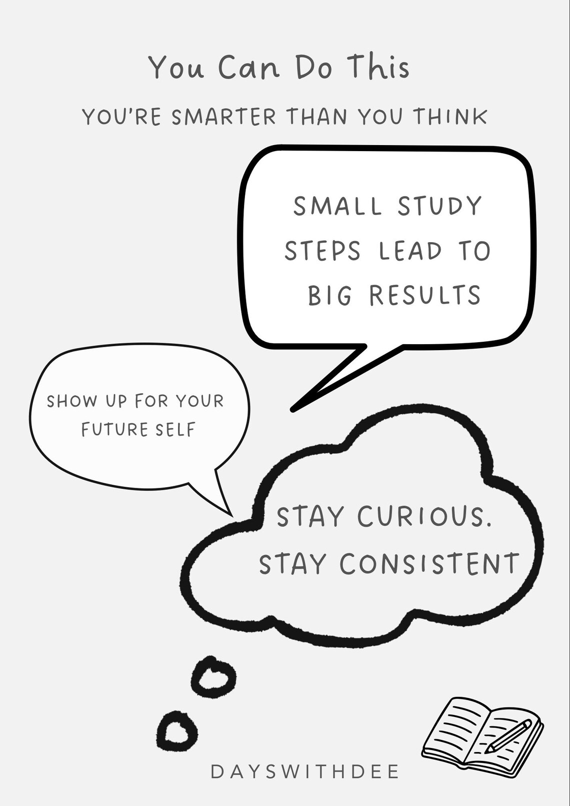 GCSE Study Planner: Hyperlinked iPad Journal (PDF) Studee Planner - Etsy
