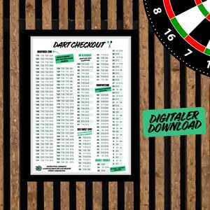 Printable Dart Checkout Chart | All Checkouts From 170 Onwards | Funny ...