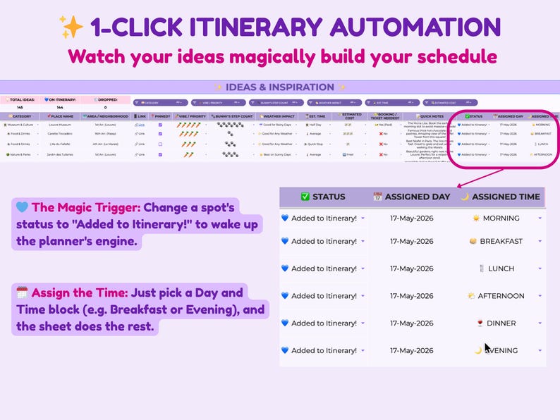 Travel Itinerary Planner, Gamified Packing List, Trip Brain Dump Google ...