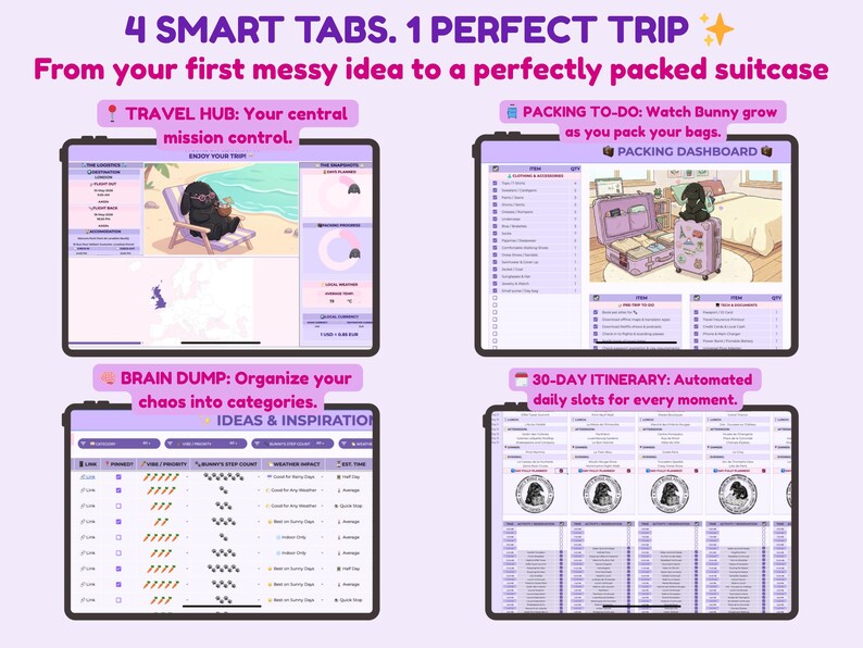 Travel Itinerary Planner, Gamified Packing List, Trip Brain Dump Google ...