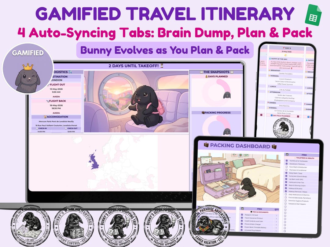 Travel Itinerary Planner, Gamified Packing List, Trip Brain Dump Google ...