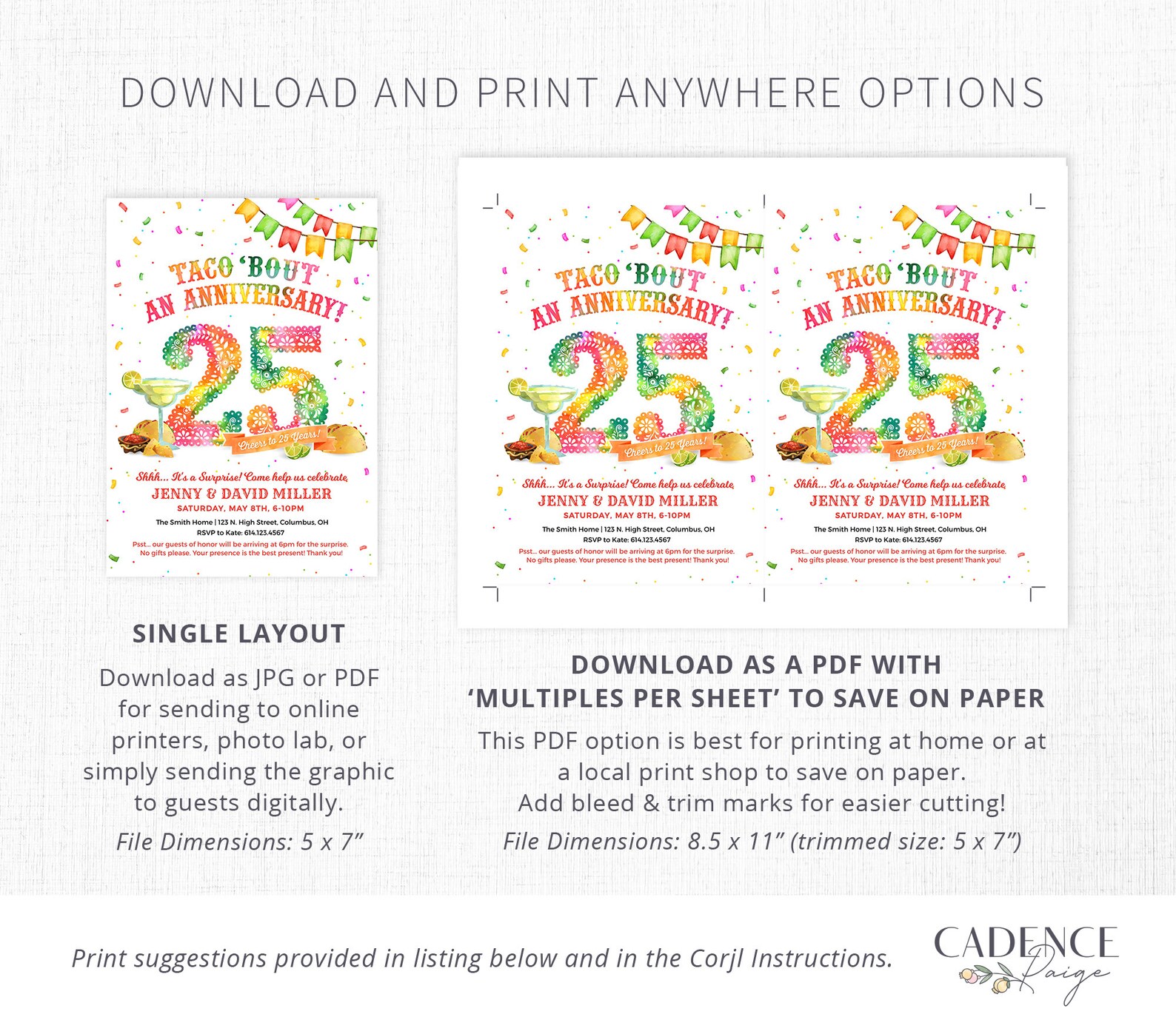 25th Anniversary Party Invitation 25th Surprise Party - Etsy