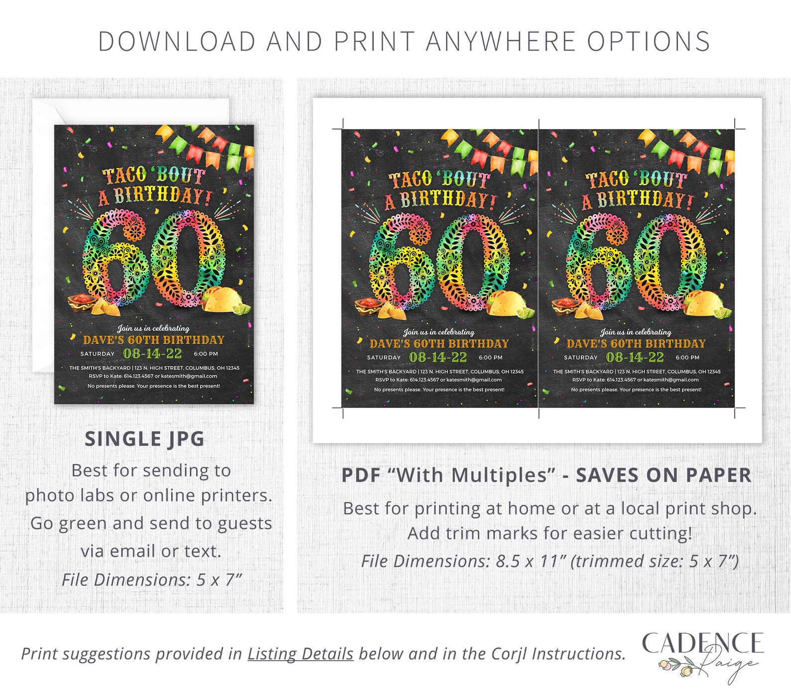 60th Birthday Party Invitation, 60th Fiesta Invite for a Man, Look Who ...