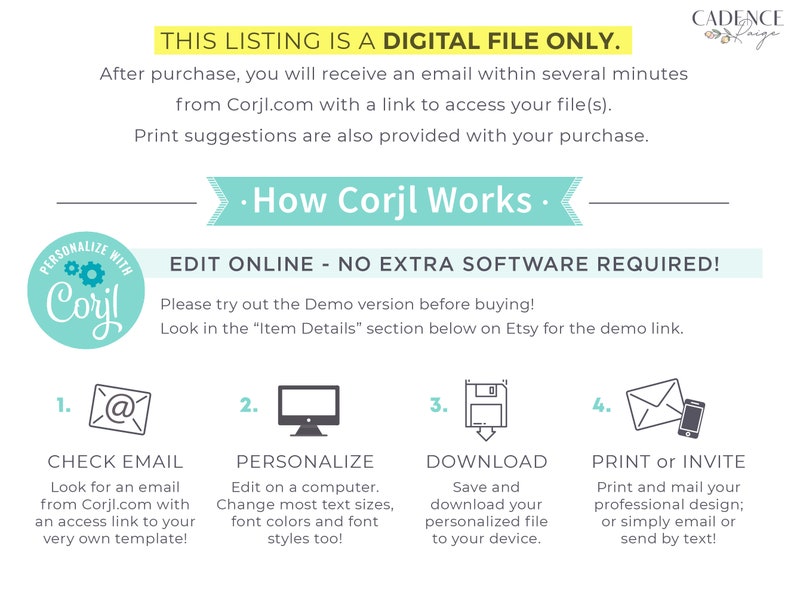 4th of July Baby Shower Invitation, Patriotic Baby Shower Invitation, Red White and Due Baby ...