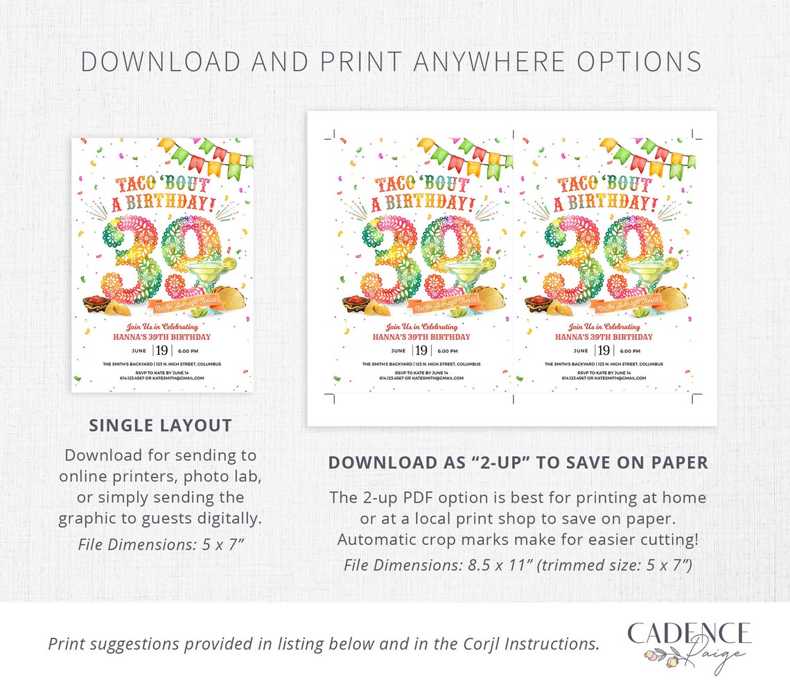 39th Birthday Invitation 39th Birthday Fiesta Invite Taco - Etsy