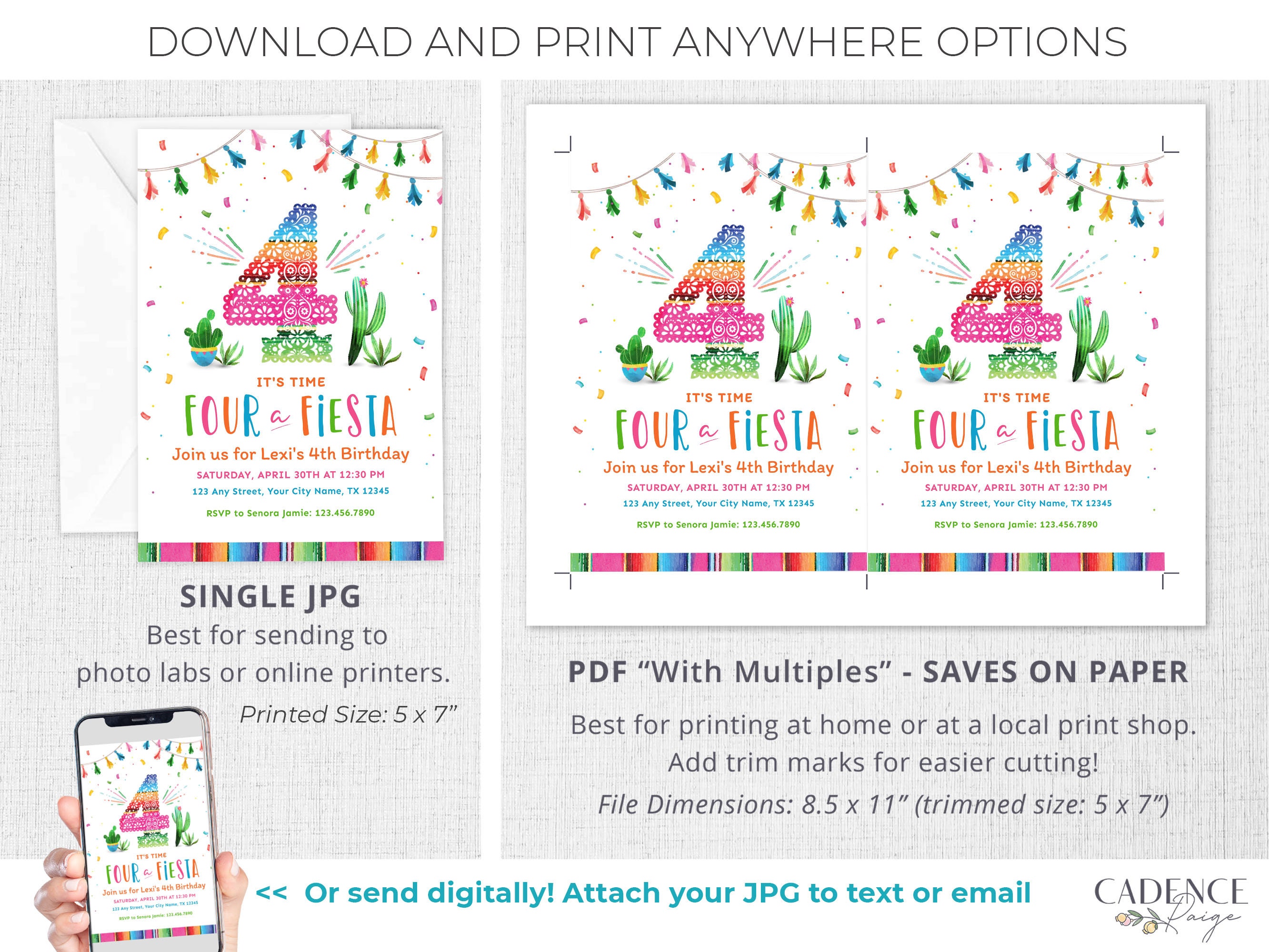 4th Birthday Fiesta Invitation: Serape & Picado Design (digital ...