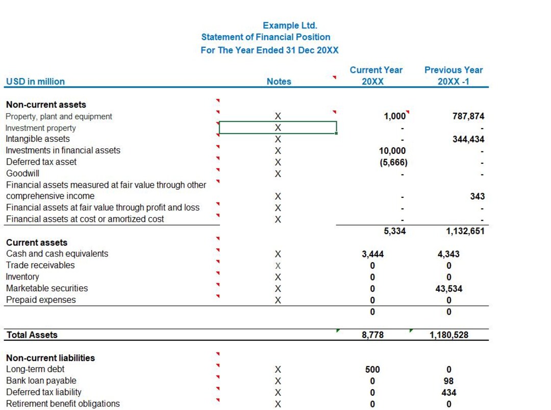 Balance Sheet , Statement of Financial Position (sofp),google Sheets ...