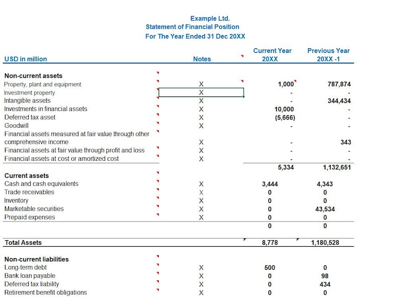 Balance Sheet , Statement of Financial Position (sofp),google Sheets ...