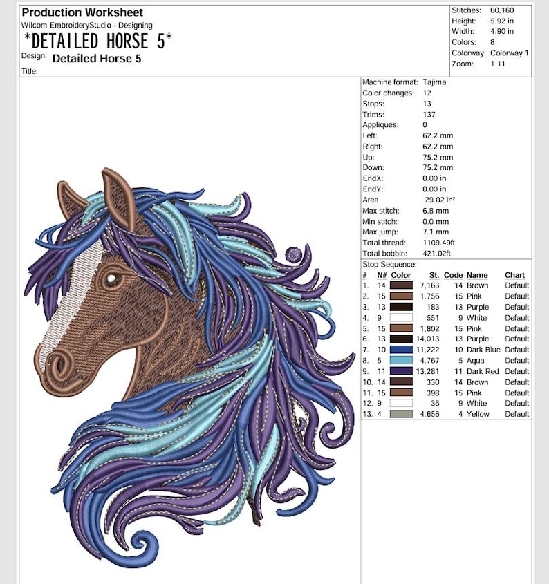 Horse Embroidery Design | Detailed Mane Outline, 2 Sizes (digital ...