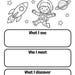 Kids Imagination Worksheet Bundle | Creative Writing Prompts (PDF ...