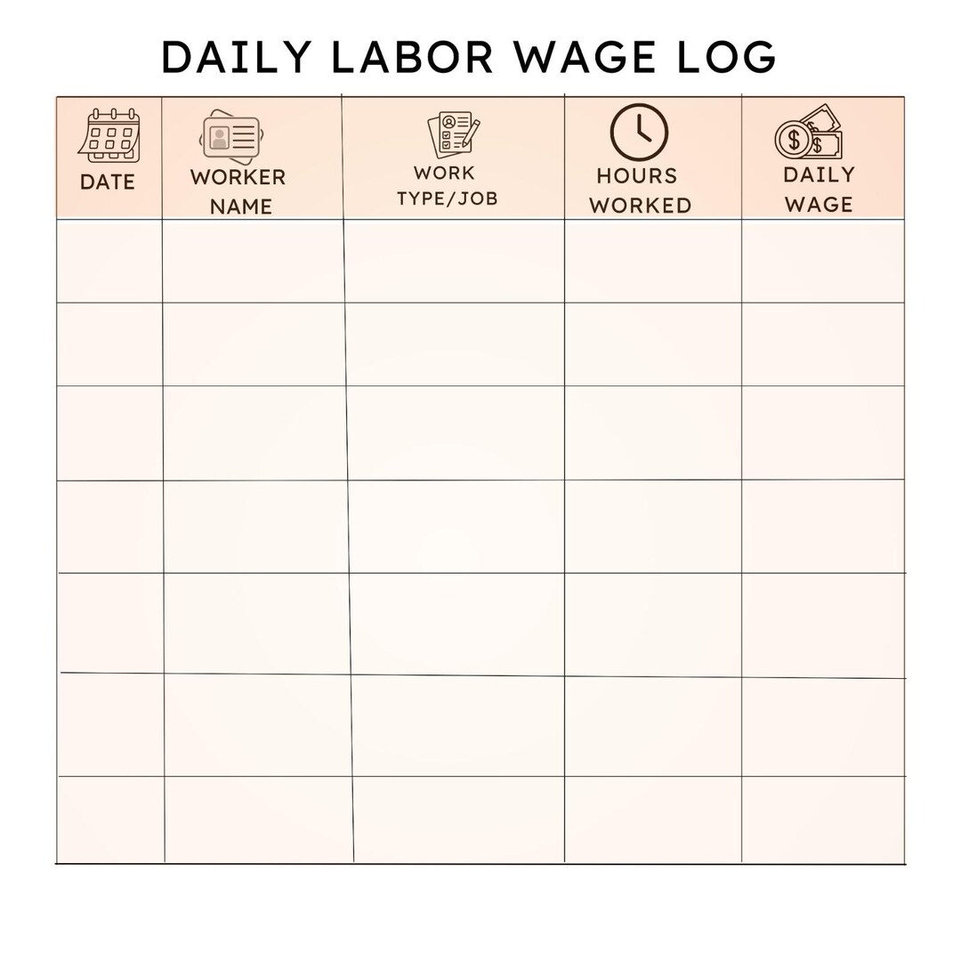 Labor Wage & Attendance Tracker Bundle | Daily Worker Pay Log, Weekly ...