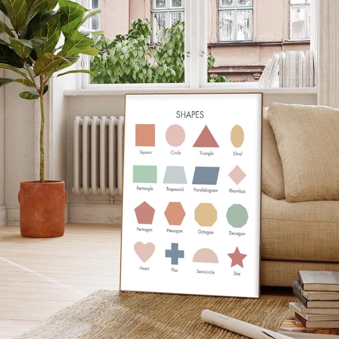 Shapes Wall Art for Kids Learning, Wall Art for Kids, Poster for Kids ...