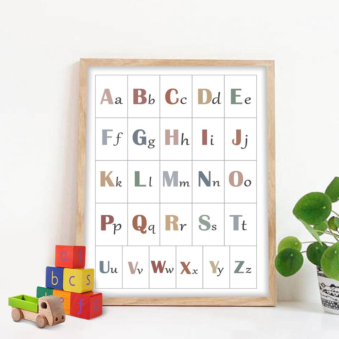 Minimalist Alphabet Poster for Kids Nursery Wall Art | ABC Learning ...