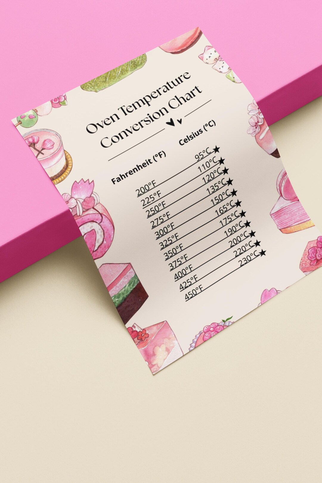 Temperature Conversion Chart, Fahrenheit to Celsius Printable, Kitchen ...