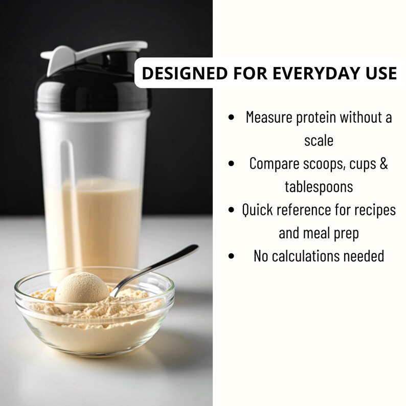 Protein Powder Conversion Chart | Printable PDF for Cups, Scoops ...