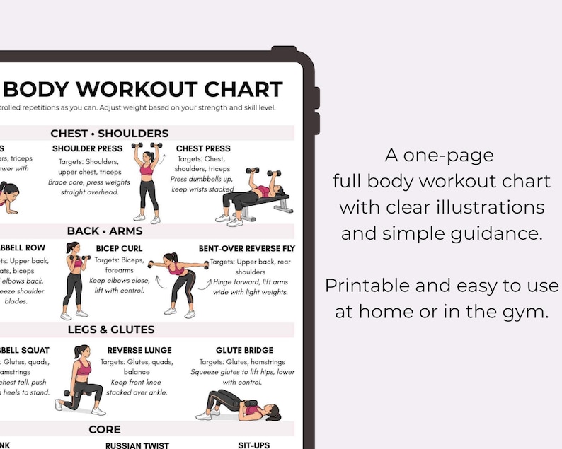 Full Body Workout Chart With Dumbbells | Printable Exercise Poster for ...