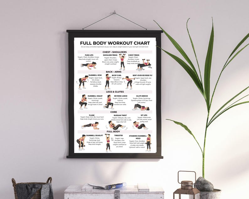 Full Body Workout Chart With Dumbbells | Printable Exercise Poster for ...