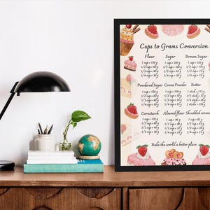 Baking Measurements Guide | Cups to Grams Conversion Chart Printable ...