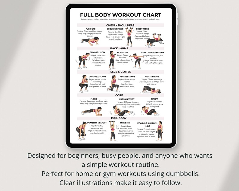 Full Body Workout Chart With Dumbbells | Printable Exercise Poster for ...