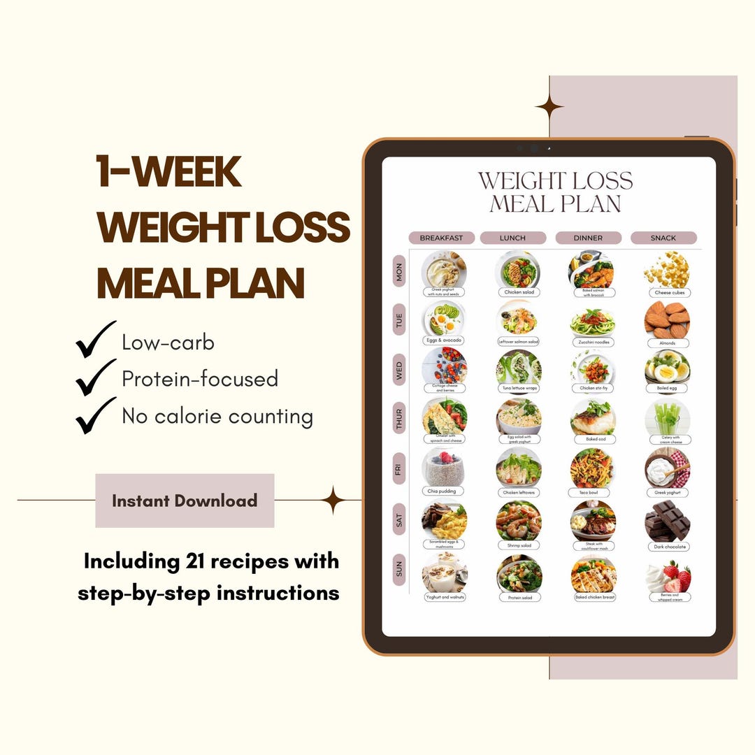 1-week Weight Loss Meal Plan | High-protein and Low Carb | 21 Simple ...