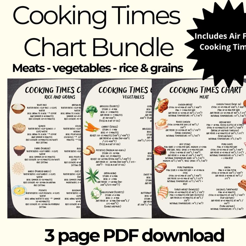 Air Fryer Cooking Times - Etsy