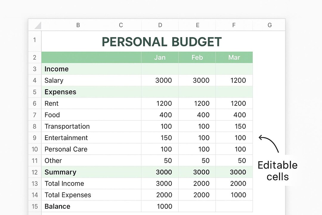 Personal Budget Excel Template - Simple & Intuitive Annual Expense ...