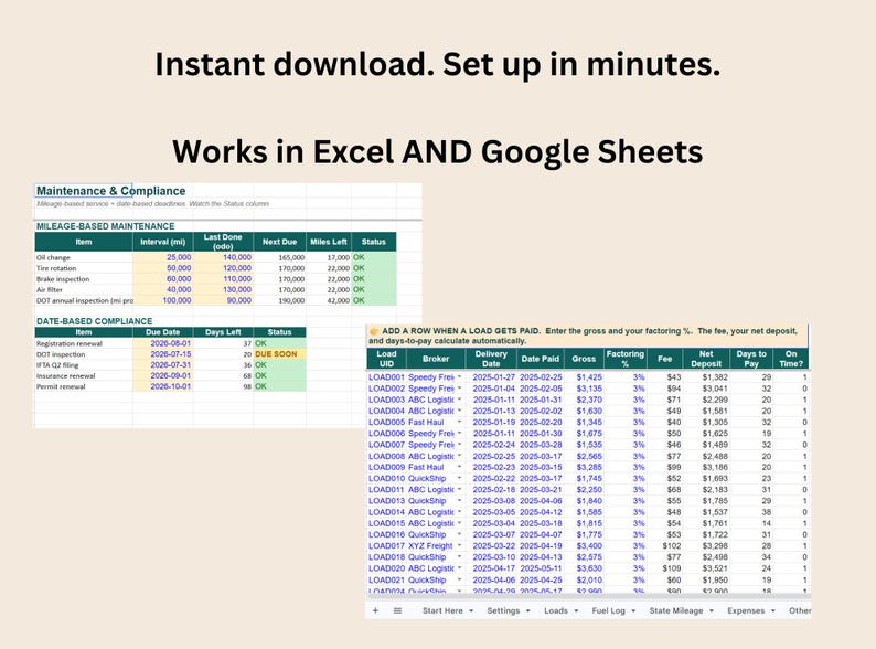 Owner Operator Trucking Spreadsheet | IFTA Calculator, Cost per Mile ...