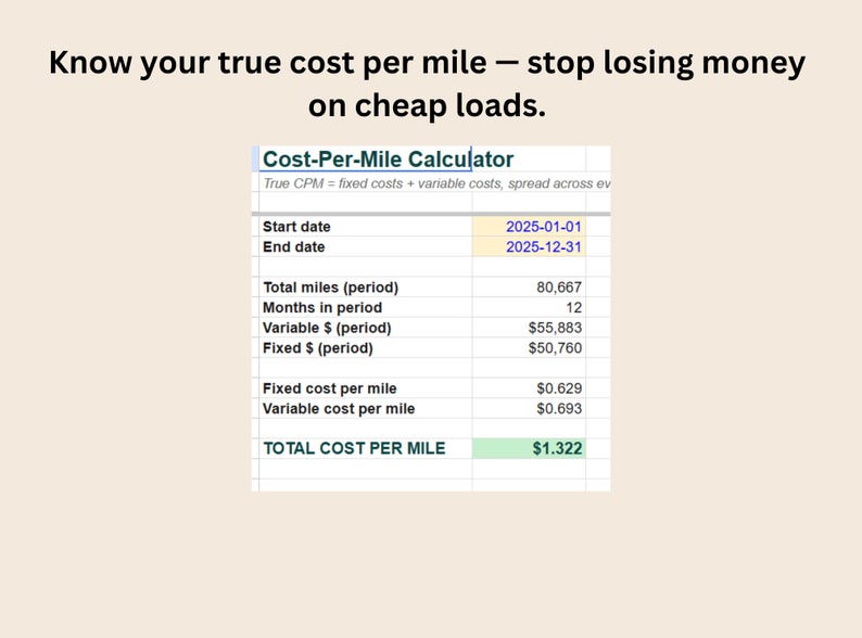 Owner Operator Trucking Spreadsheet | IFTA Calculator, Cost per Mile ...