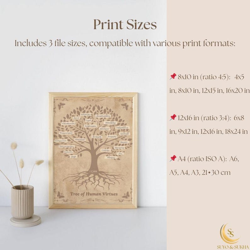 Tree of Human Virtues Printable Poster • Educational Wall Art • Neutral ...
