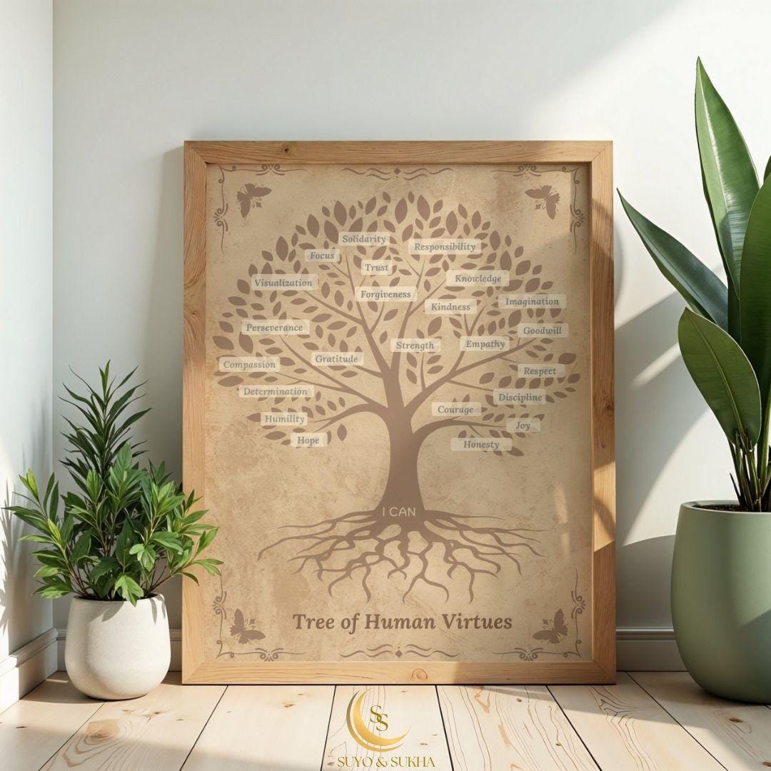 Tree of Human Virtues Printable Poster • Educational Wall Art • Neutral ...