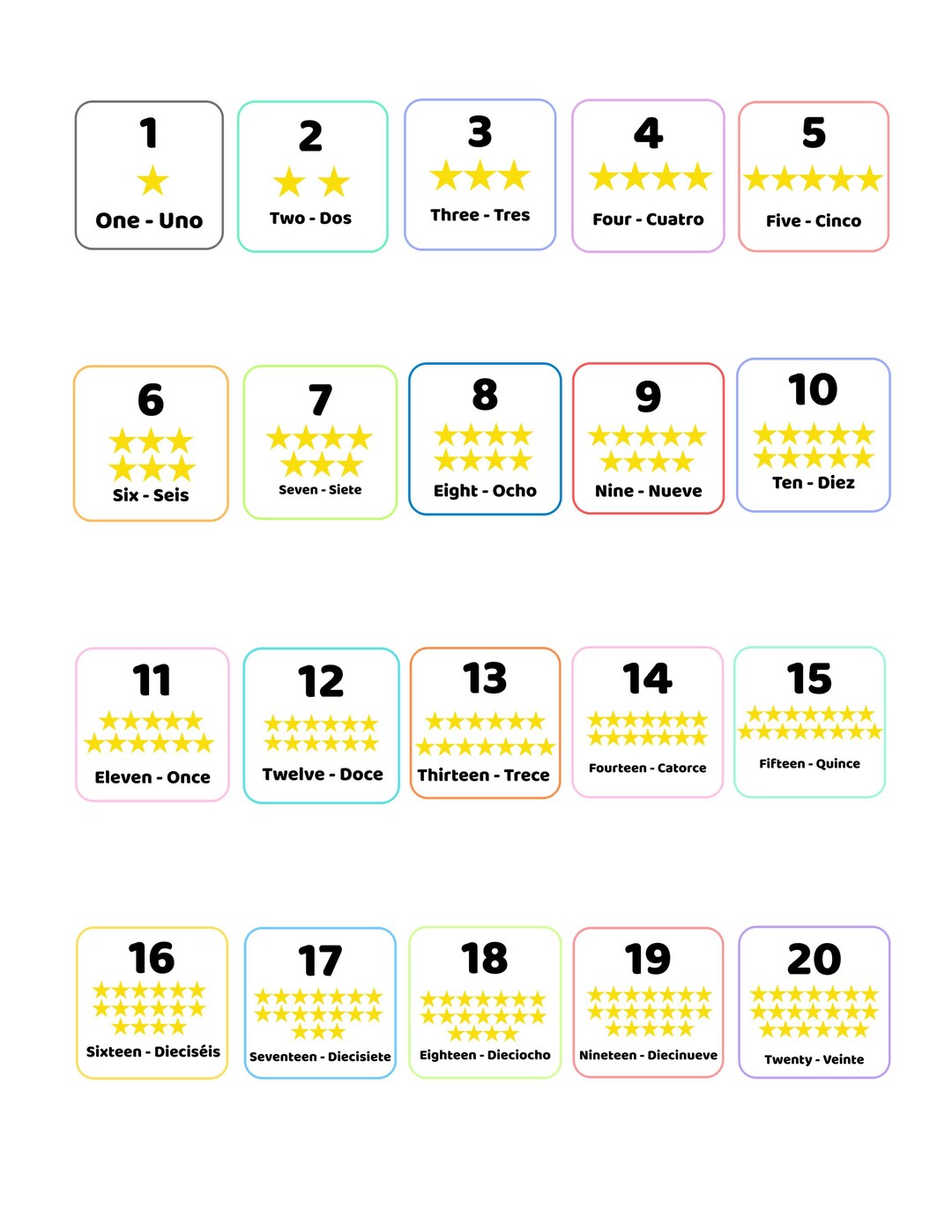 Bilingual Numbers Chart | English-spanish 1–20 Poster | Preschool ...